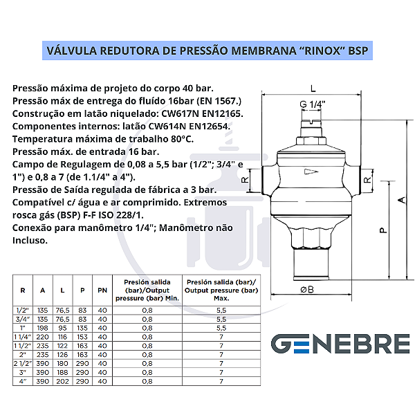 Válvula Redutora de Pressão "RINOX" - Aços Positano | Equipamentos de ...