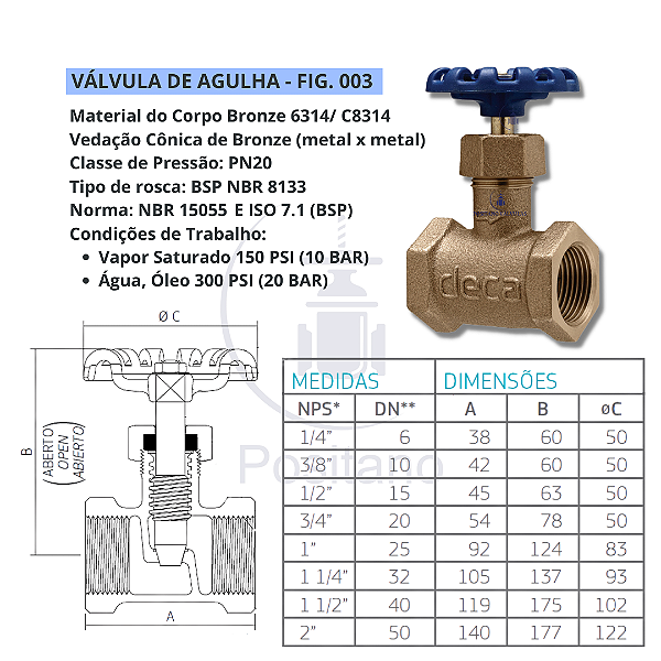 Válvula Globo Agulha De Bronze 1. 1/4" BSP Fig 003 Deca - Aços Positano ...