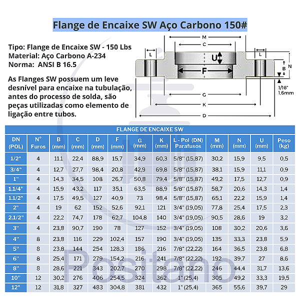 Flange SW Encaixe e Solda (Socketwelding) 150lbs Aço Carbono - Aços ...