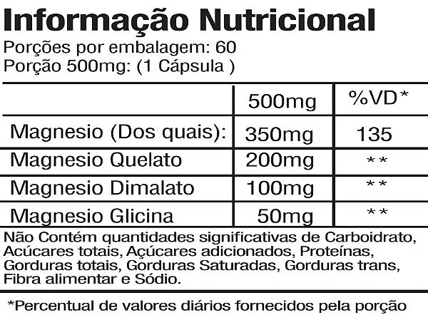 Magnesio Complex 3 Tipos - Force Nutrition Labs