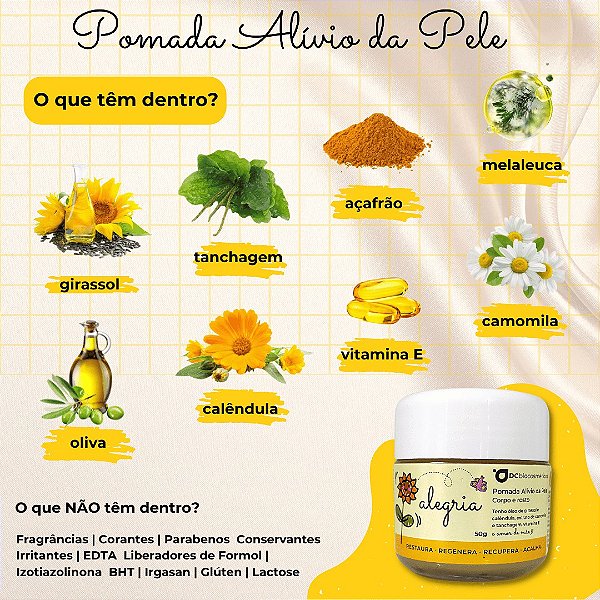 Kit Nutrição Profunda [Biohidratante Probiótico + Pomada Alívio da Pele ...