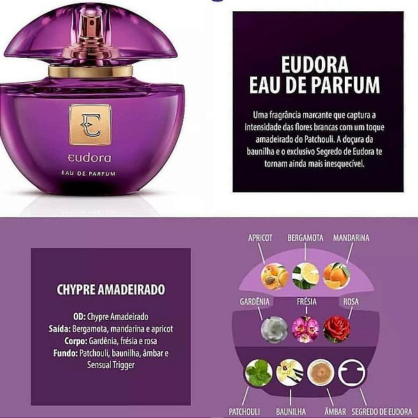 Kit Eudora Roxo Eau de Parfum + Hidratante Indulgent Cream + CAIXA ...