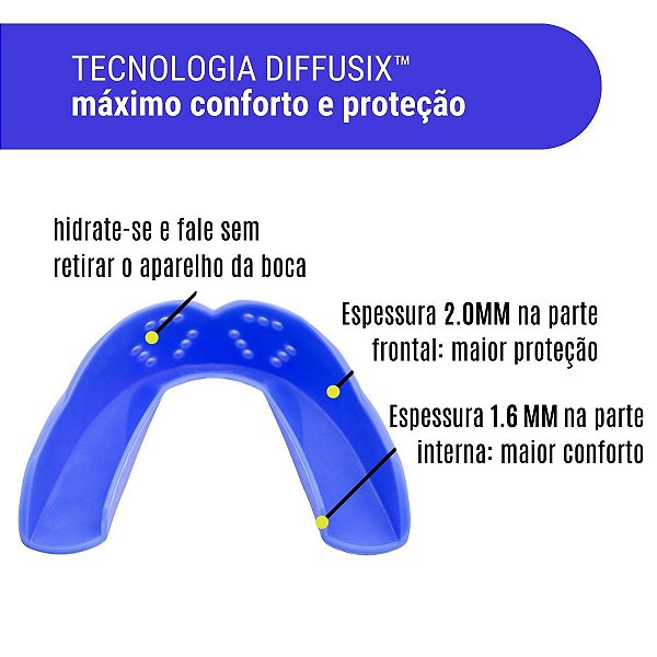 Protetor bucal esportivo SISU 3D - SISU protetores bucais