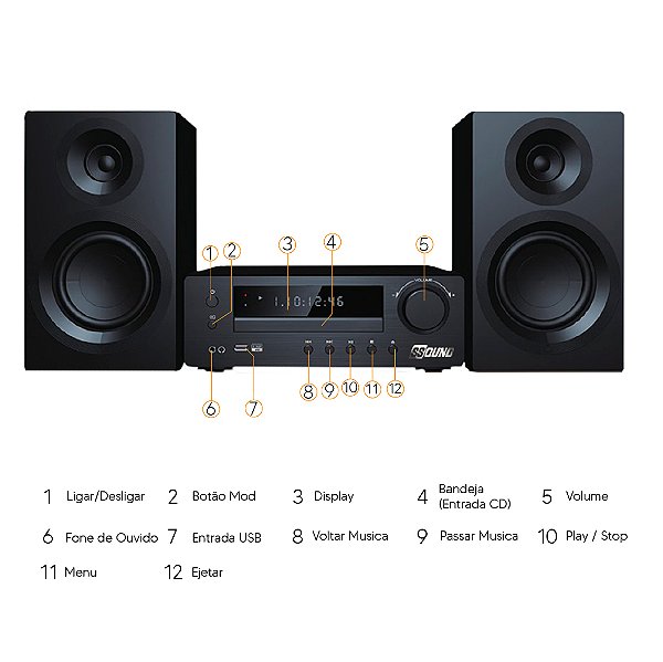 Mini System SS-002 SSOUND CD/MP3/Bluetooth/Rádio - 330W l Sanbox - Sanbox