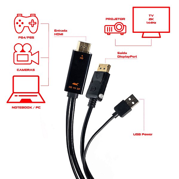 Cabo Adaptador HDMI para Displayport 4K 1.8 metros - Ion Cabos