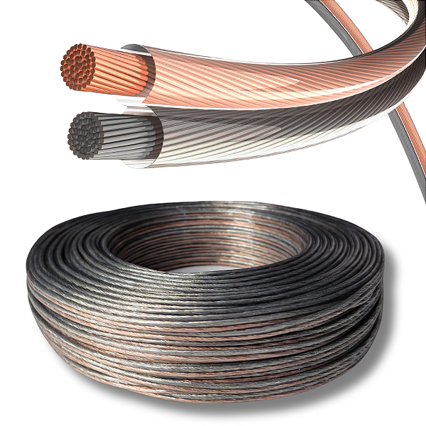 Cabo paralelo 2x1,5mm 100% cobre OFC Discabos PLUS - ELETROHALEN - Loja ...