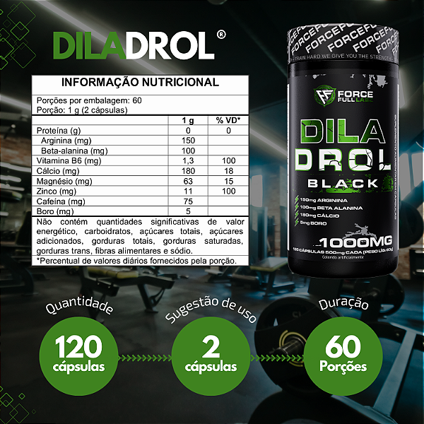 Diladrol Black Suplemento Extra Forte, Muito Cuidado!? - Suplementos ...