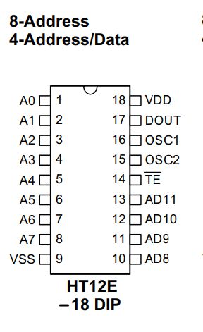 CI HT12E Codificador (Encoder) para circuitos RF - Eletrônica Fácil Educacional