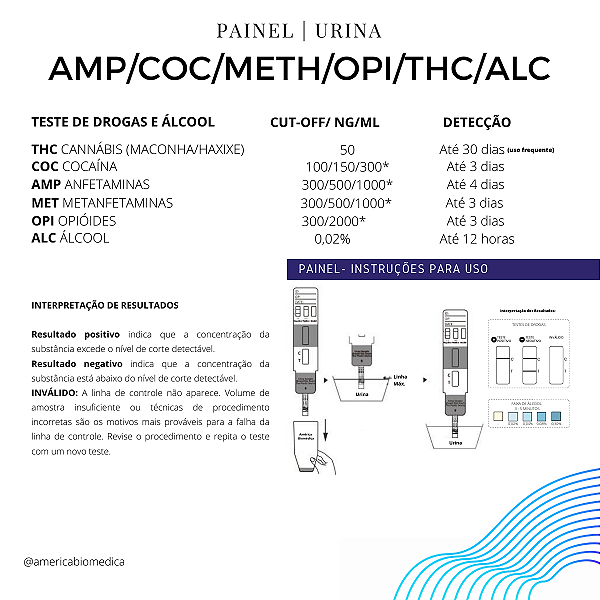 Teste Multidrogas 6 Drogas - 5Unid - Grupo América Saúde