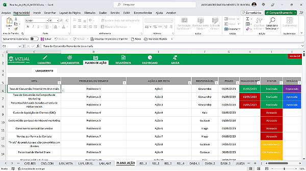 Planilha de KPI (Key Performance Indicators) em Excel 6.0 - Vizual ...