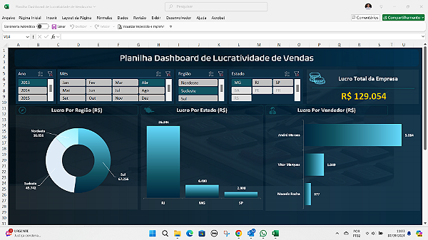Planilha Dashboard de Lucratividade de Vendas Simples em Excel - Vizual ... Planilha Dashboard de Lucratividade de Vendas Simples em Excel - Vizual ...