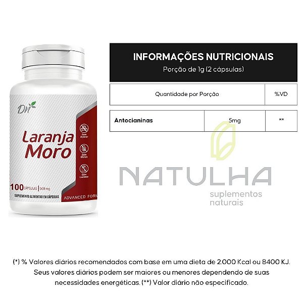 Laranja Morosil 500mg 100 Cápsulas Denature Distribuidora De