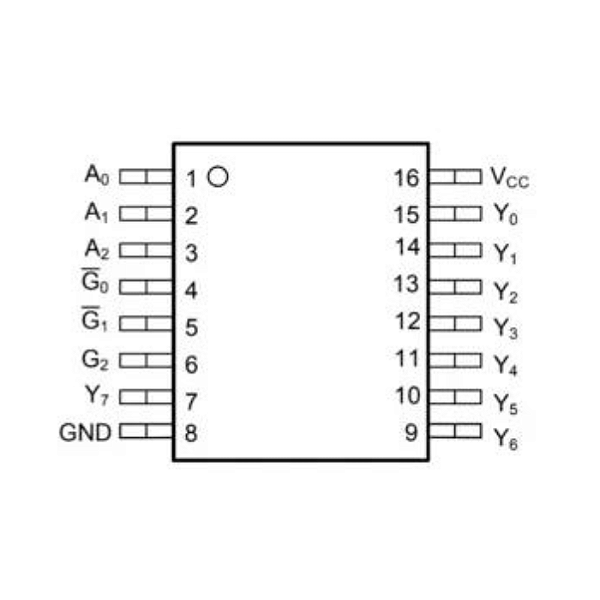 74HC138 - CI Decodificador/Demultiplexador 3 para 8 - AutoCore Robótica - Arduino em Fortaleza ...