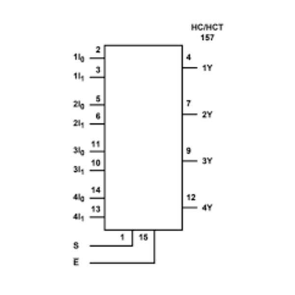 74HC157 - CI Multiplexador de 4 Canais - AutoCore Robótica - Arduino em ...