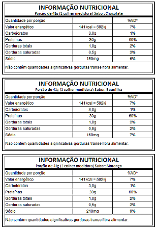 Platinum Hydro Whey 800g Optimum Nutrition - Proteina Hidrolisada ...