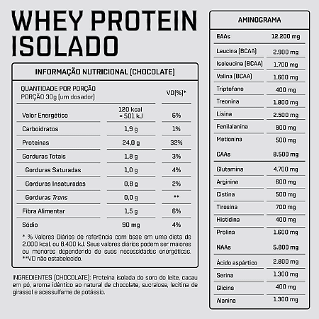 Whey Protein Isolado 1.8kg Dux Nutrition - Ganho de Massa Muscular ...