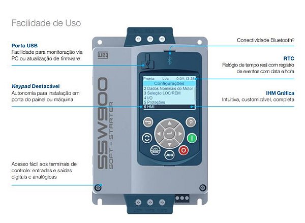 SOFT START SSW900 A0024T5E2 220/575V - CMC COMÉRCIO E IMPORTAÇÕES DE ...