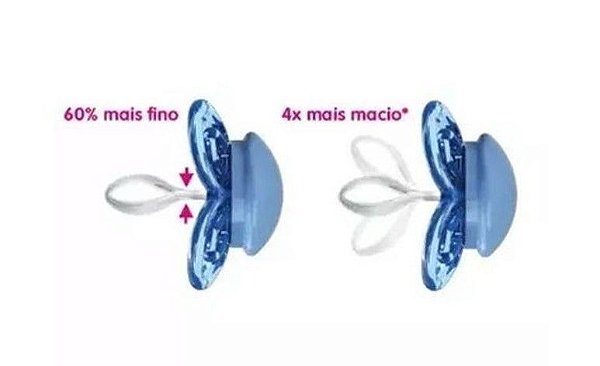 Chupeta Mam Perfect Start (0-2 Meses) - Dupla - Nuvem/Urso - Clube da ...