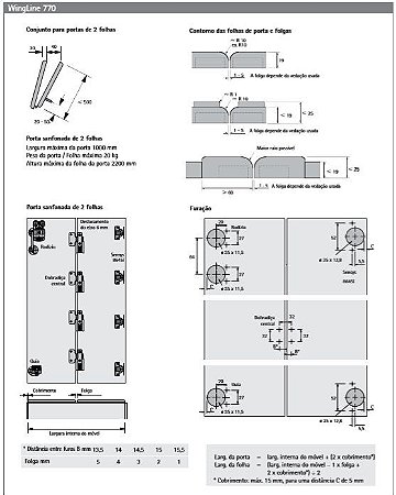 Kit Wing Line 770 Hettich CODIGO 70968 CODIGO 70969 - VESCOMM ...