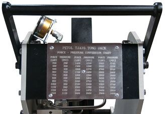 PETOL™ Tong Jack - Macaetec Instrumentos