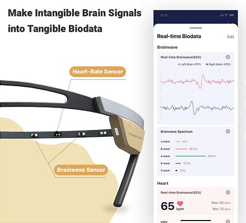 Flowtime Aparelho Neurofeedback Biofeedback Sensor Ondas Cerebrais ...