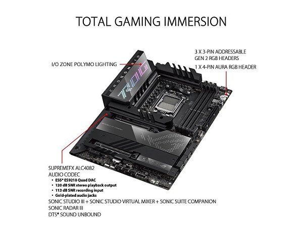 Placa Mãe Asus ROG Crosshair X670E Hero AM5 - Peças para Computadores e ...
