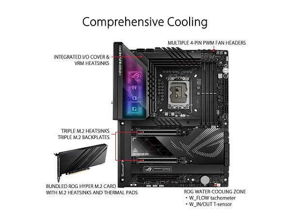 Placa-Mãe Asus ROG Maximus Z790 Hero - Peças para Computadores e ...