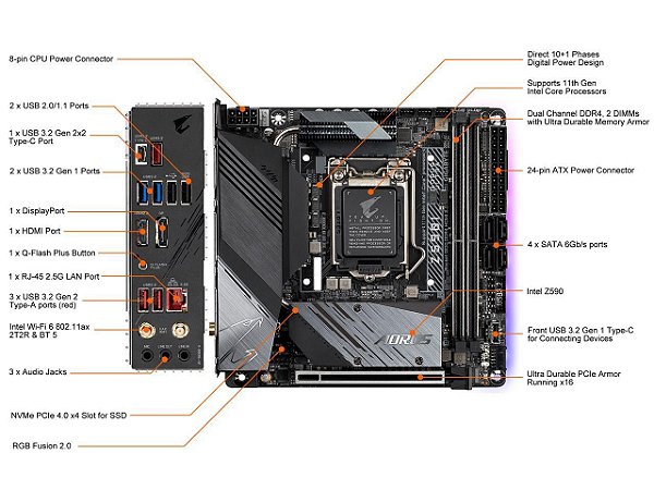 Placa Mãe Gigabyte Z590I Aorus Ultra LGA1200 - Peças para Computadores ...