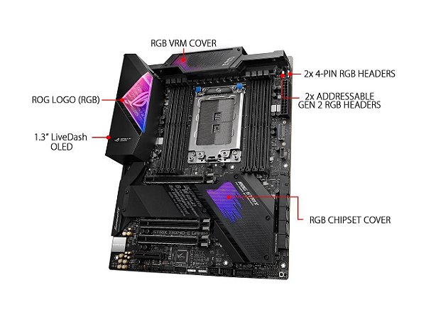 Placa Mãe Asus ROG Strix TRX40-E Gaming sTRX4 - Peças para Computadores ...