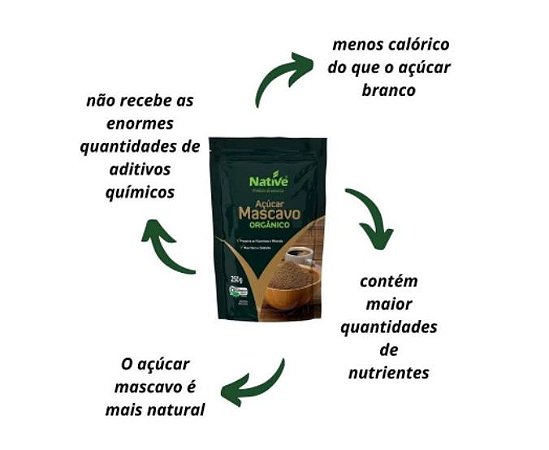 Açúcar Mascavo Orgânico Native - 250g - Outlet do Café