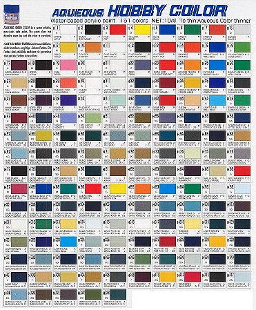 Gunze - Aqueous Hobby Colors H003 - Red (Gloss) - HTC - MODELISMO