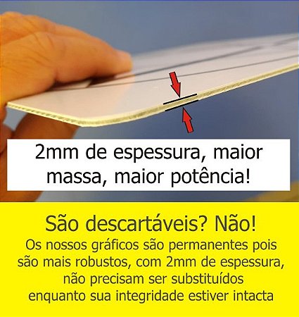 Gráfico Radiestesia e Radiônica R19 - Scap Cabalístico - Radiestesia ...