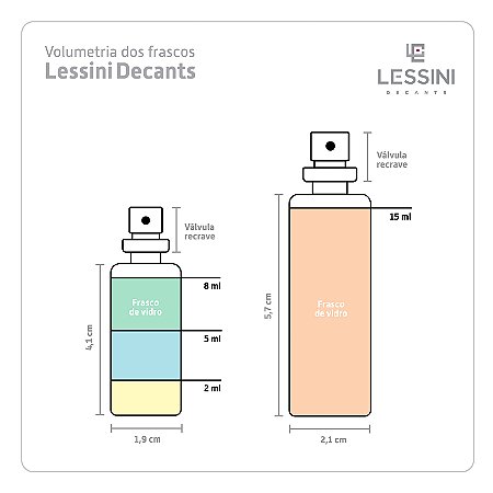 Bravert de Viens - Lessini Decants