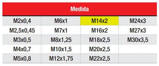 Calibrador de Rosca Tipo Tampão Passa e Não Passa Rosca Métrica Grossa ...