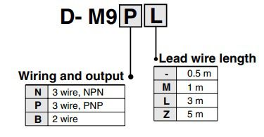 D-M9PL SENSOR MAGNETICO SERIE D SMC - TONA AUTOMAÇÃO