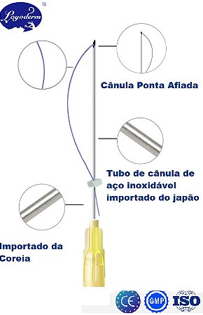 Fios de PDO Mono Liso 30G x 25mm ( Pacote 10 unidades) Loyoderm ...