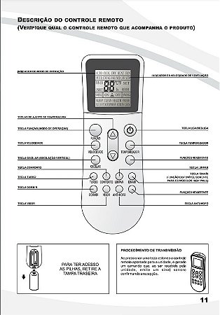 Controle Para Ar Condicionado Elgin Split Eco Inverter - Mundo do ...