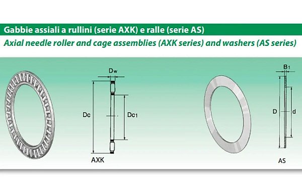 Rolamento Axial Coroa De Agulha AXK1024 + Disco Axial AS1024 - Alpharoll
