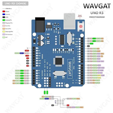 Arduino UNO R3 CH340G MEGA328P - Loja da Robótica - componentes ...