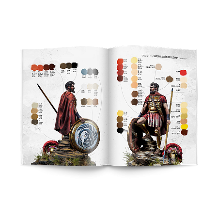 Livro: Processos Fáceis de Pintura - Scale75 (Inglês) - Sua loja de ...