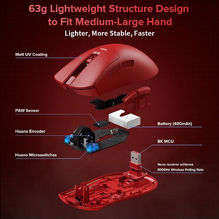 Mouse Gamer Delux M900 Pro Sem Fio – Ergonômico, 8K de Taxa de Pesquisa ...