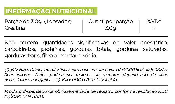 Creatina Powder 300g Pote Synthesize Chark Produtos Naturais E