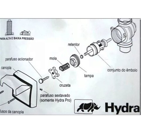 Reparo Kit Cruzeta Válvula Descarga Hydra Max 2550 Blukit - VM Armazém