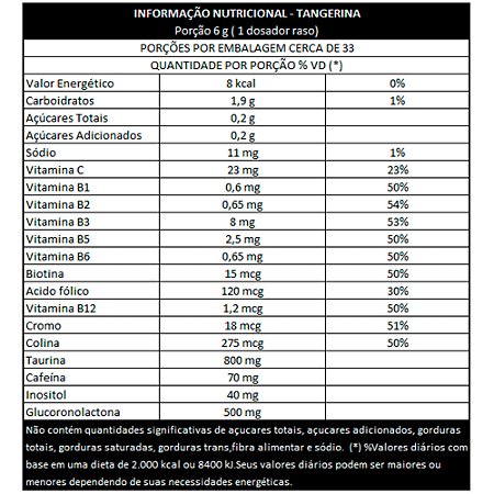 2 Hot da Max Titanium - Tudo em Suplementos Alimentares