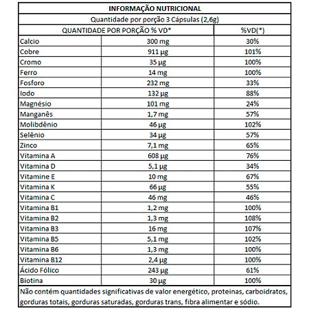 Multi Max Complex Max Titanium - Tudo em Suplementos Alimentares