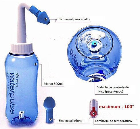 Lavador E Higienizador Nasal - Sinucare melhora resfriado, rinite, sin ...