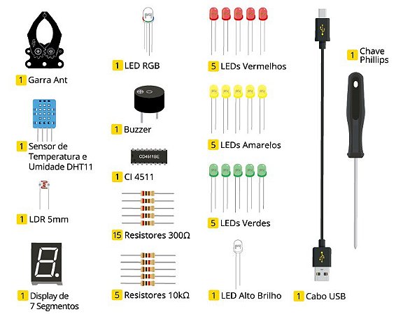 Kit Iniciante V8 para Arduino com Placa Uno R3 - Robótica Educacional ... Kit Iniciante V8 para Arduino com Placa Uno R3 - Robótica Educacional ...
