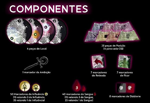 Vampiro A Máscara - Vendetta Galápagos 7898572675770 - PandaBoardGames