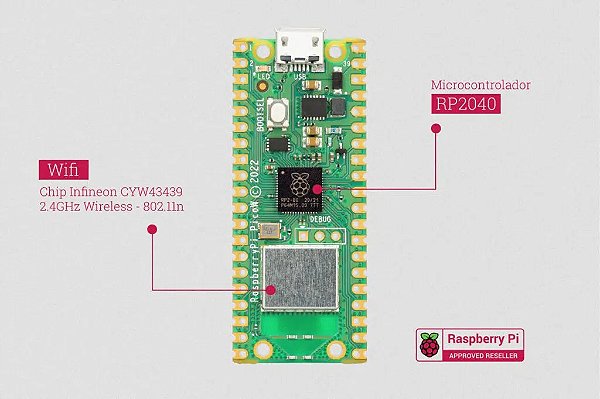 Raspberry Pi Pico W - Eletrônica Ômega