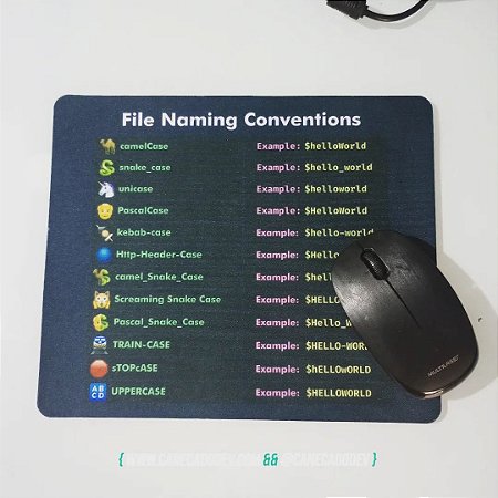 Mouse Pad Naming Conventions Types - Caneca do Dev - Canecas e produtos ...